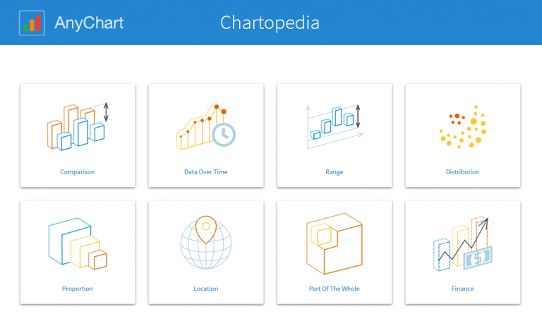 Choosing the Right Chart Types: Introducing Chartopedia