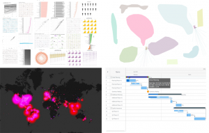 25 Data Visualization Examples for One Dataset, Animated Map of Twitter ...