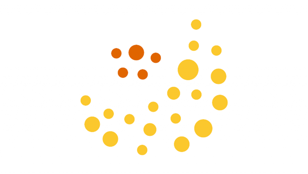 Data Distribution: Choose Right Chart Type for Data Visualization (Part 4)