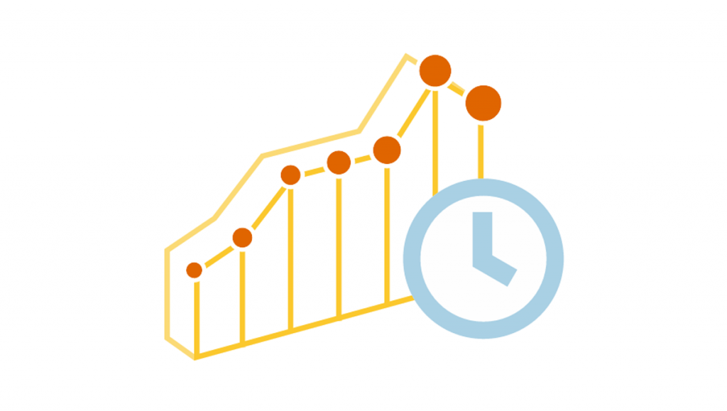 Data Over Time Trend Context Choose Right Chart Type For Data