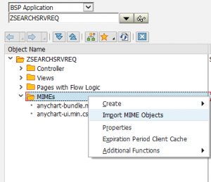 SAP Web UI and AnyChart JavaScript Charts: How to Integrate