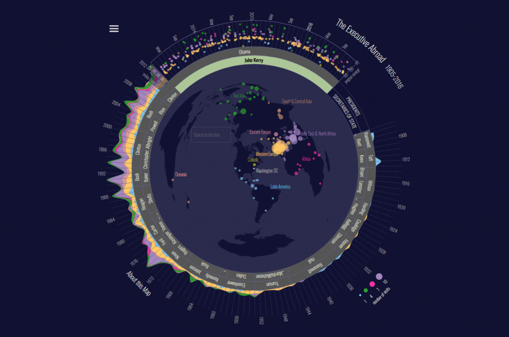 Data Is Beautiful New Interesting Visualizations In Dataviz Weekly