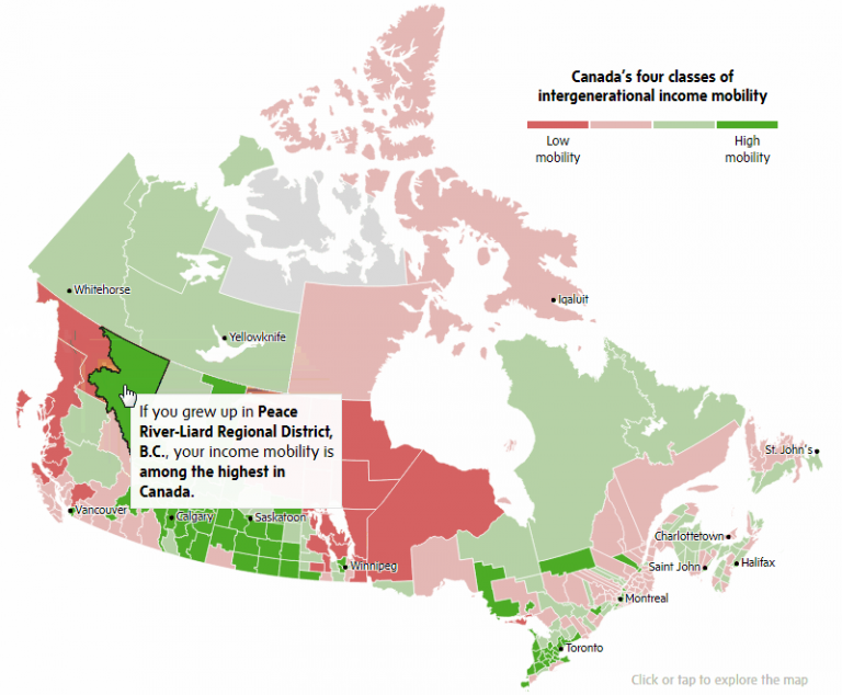 Good Data Visualization Examples Worth Checking Out: DataViz Weekly