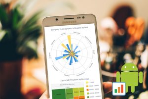 Android Charts Made Easy – Meet AnyChart Library for Data Visualization ...