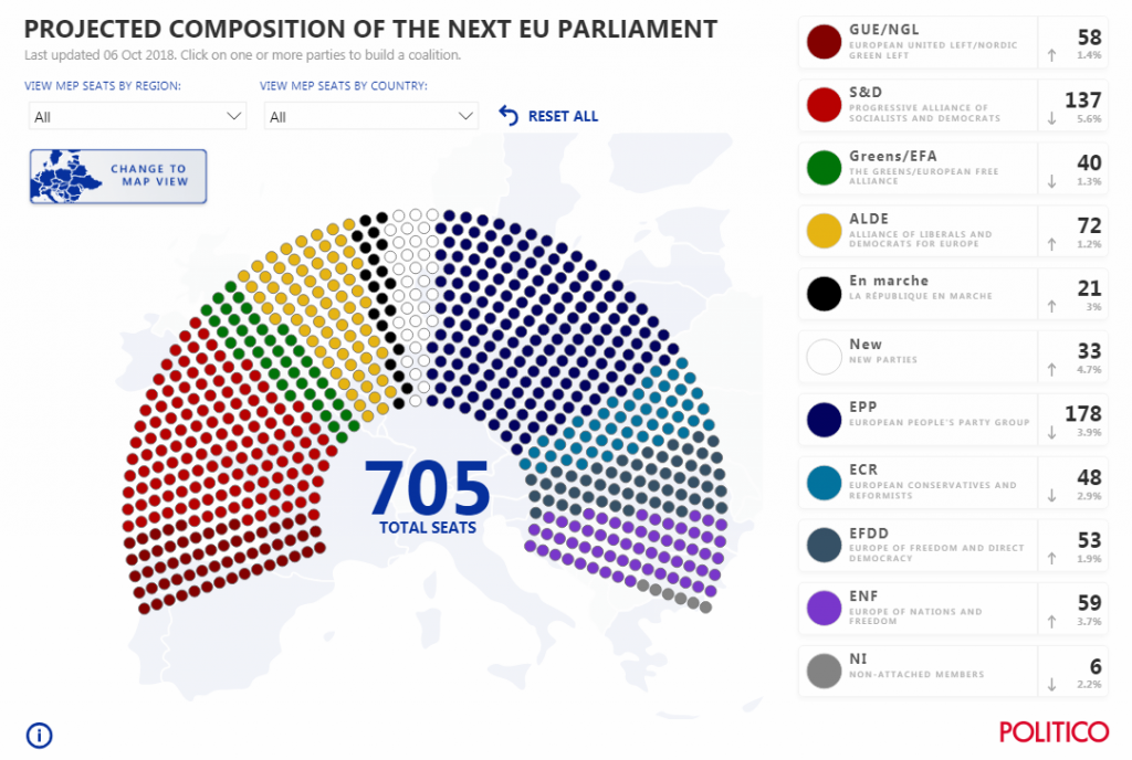 Interesting Data Visualization Examples About Elections, Diversity, and ...