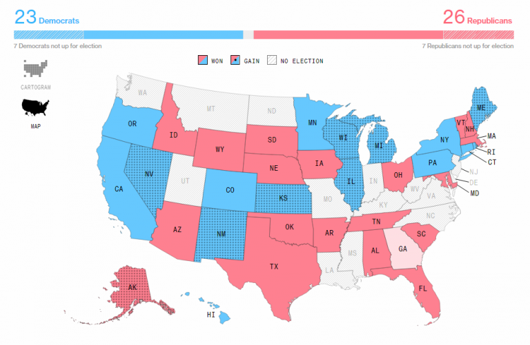 2018 Midterm Election Results in Data Visualization — DataViz Weekly