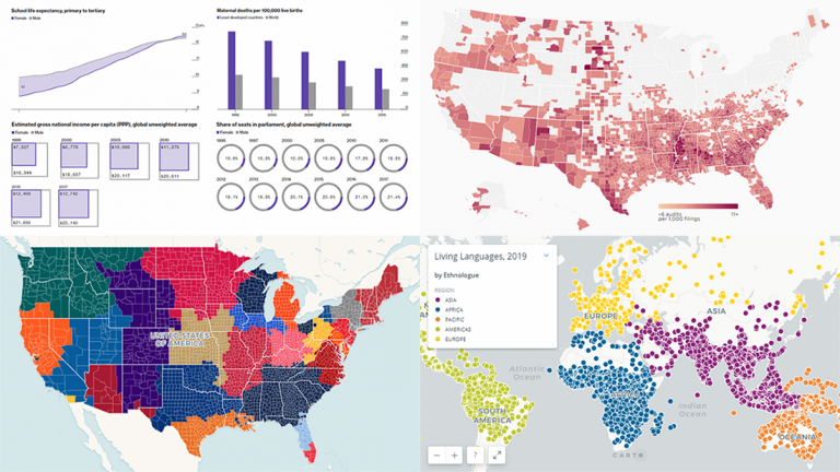 Data Charts for Visual Analysis of Languages, MLB Fandom, Gender Gap ...