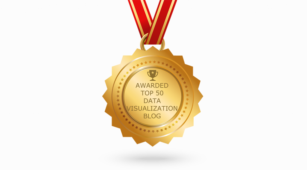 AnyChart Blog Named in 50 Best Data Visualization Blogs to Follow in 2019 AnyChart Blog Named in 50 Best Data Visualization Blogs to Follow in 2019