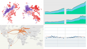 Created Visualizations on Cities, Politics, Education, Romanovs ...