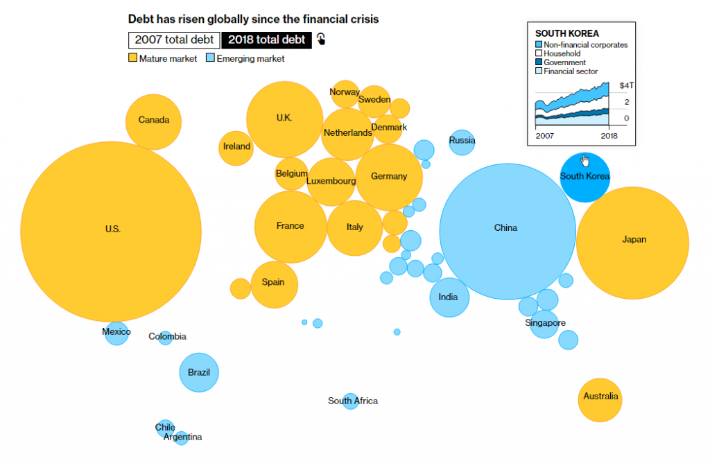 Diagrams, Graphs, Maps Visualizing Interesting Data — DataViz Weekly