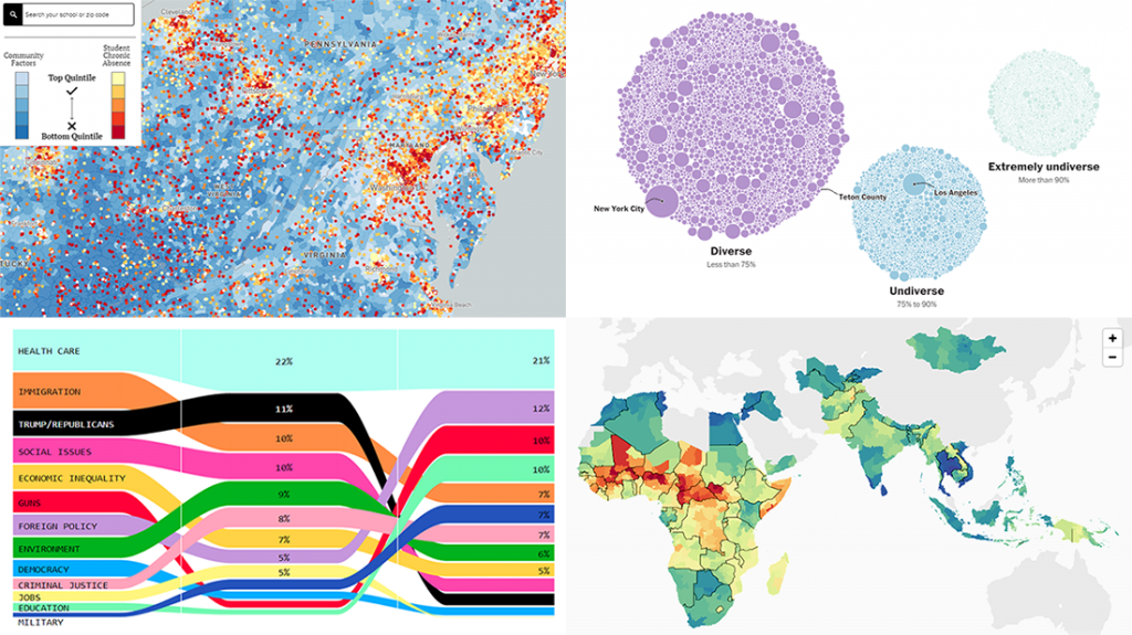 Visualizing Diversity & Absence in Schools, Child Mortality, Debate ...