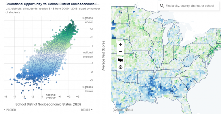 Interactive Data Visualization Tool Examples Worth Checking Out ...
