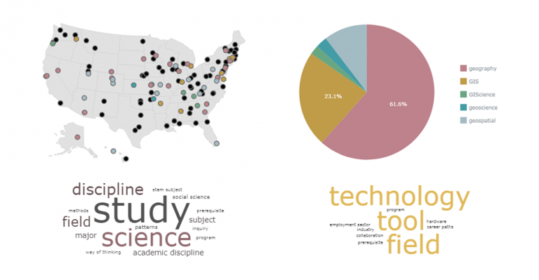 Compelling Data Visualizations to Check Out This Weekend — DataViz Weekly