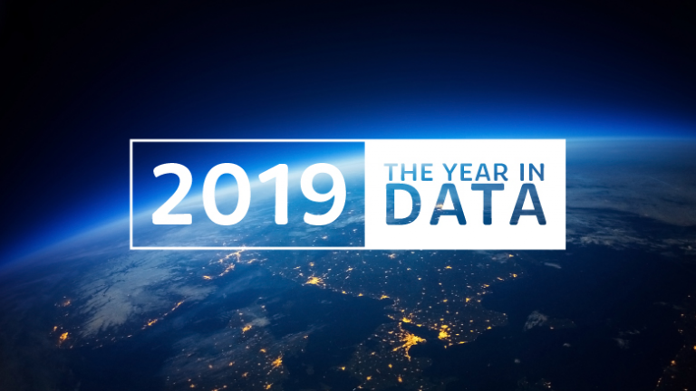 2019 Year in Charts: World Bank, The Economist, FT, BI -- DataViz Weekly