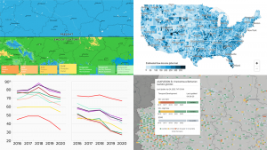 New Interesting Graphics on Climate Change, Media Credibility, Hospital ...