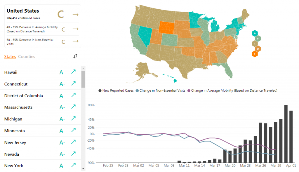 Social Distancing in Data Visualizations — DataViz Weekly