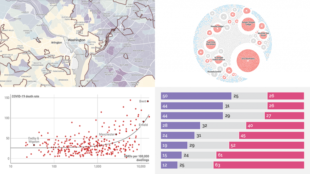 New Coronavirus Data Visualization Projects Worth Seeing - DataViz Weekly