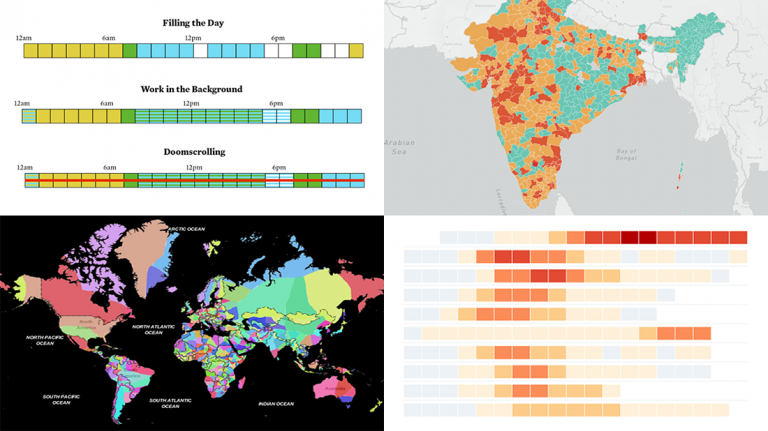 Curating New Interesting Data Visualizations Worth Checking Out ...