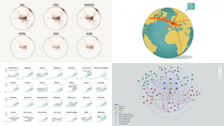 Data Visualization Experts' New Great Graphics in DataViz Weekly