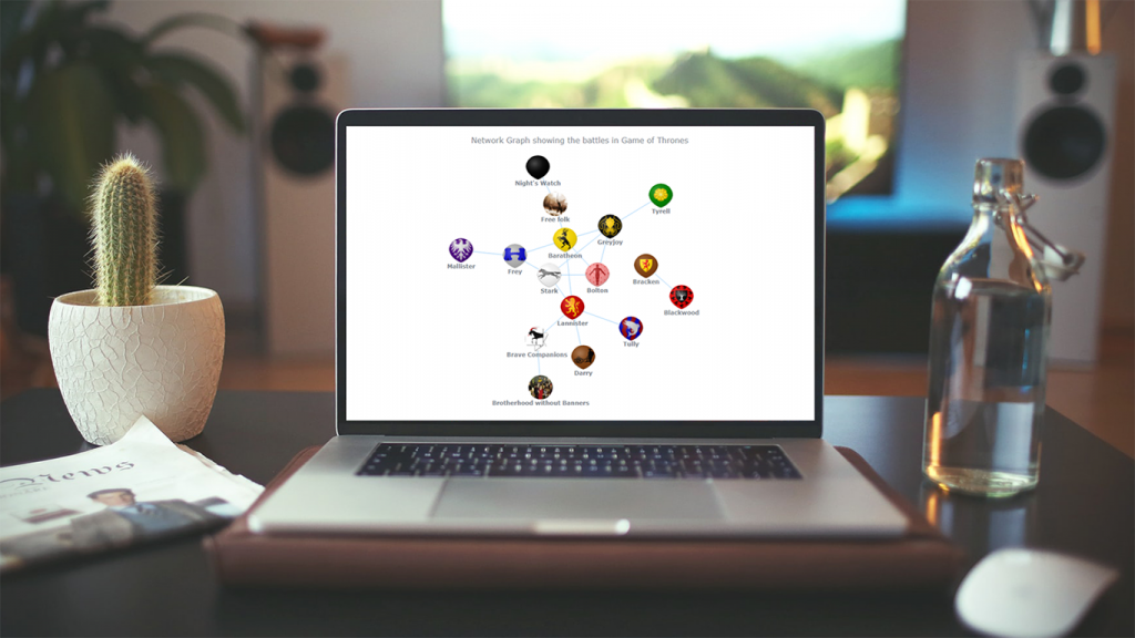 Network Graph | What It Is & How to Create One in JavaScript HTML5