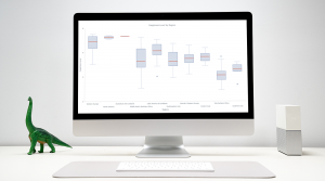 How to Create Box Plot Using JavaScript: Visualizing World Happiness