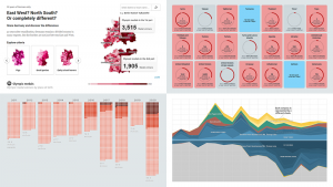 Power of Data Visualization in Four New Examples | DataViz Weekly