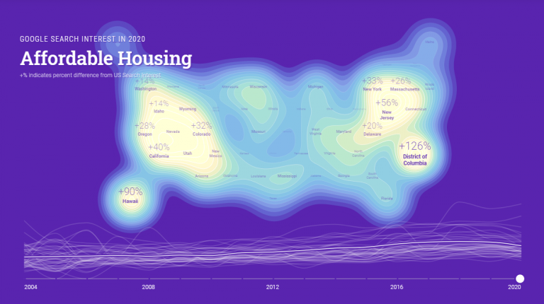 Pre-Election Data in Charts and Maps | DataViz Weekly