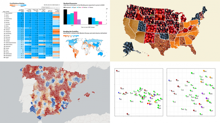 Power of Data Visualization in 4 New Compelling Examples | DataViz Weekly