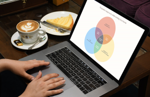 Venn Diagram and How to Create Such a Visualization (Using JavaScript)