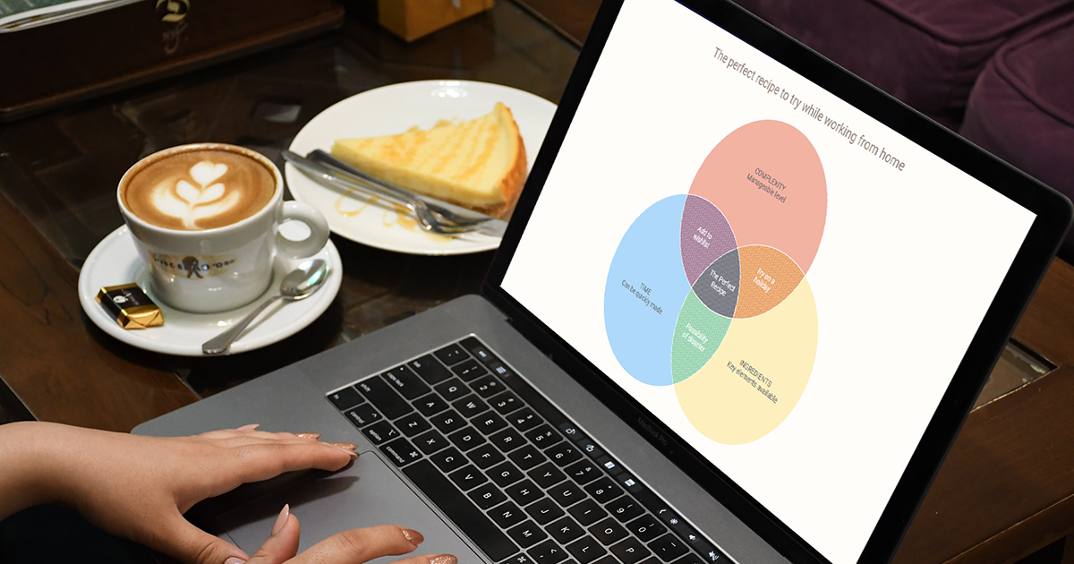 Venn Diagram and How to Create Such a Visualization (Using JavaScript)