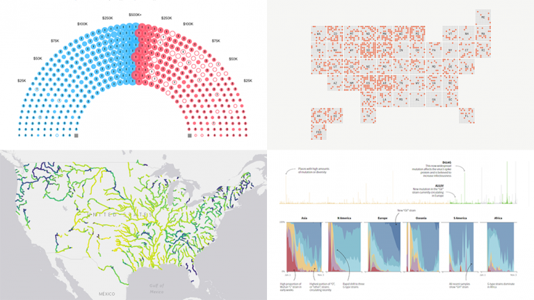 Latest Best Data Visualizations Worth Checking Out — DataViz Weekly