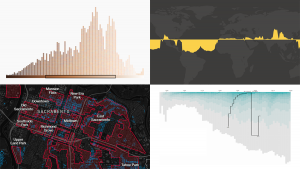 Fresh Compelling Data Graphics Worth Seeing | DataViz Weekly