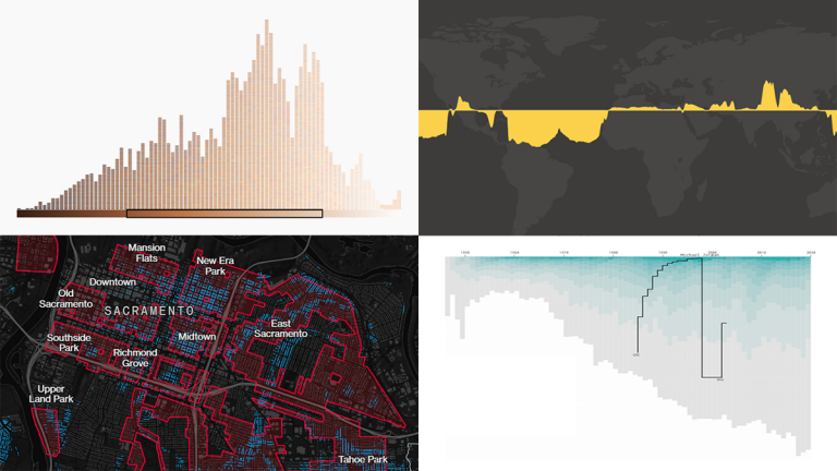 Fresh Compelling Data Graphics Worth Seeing | DataViz Weekly