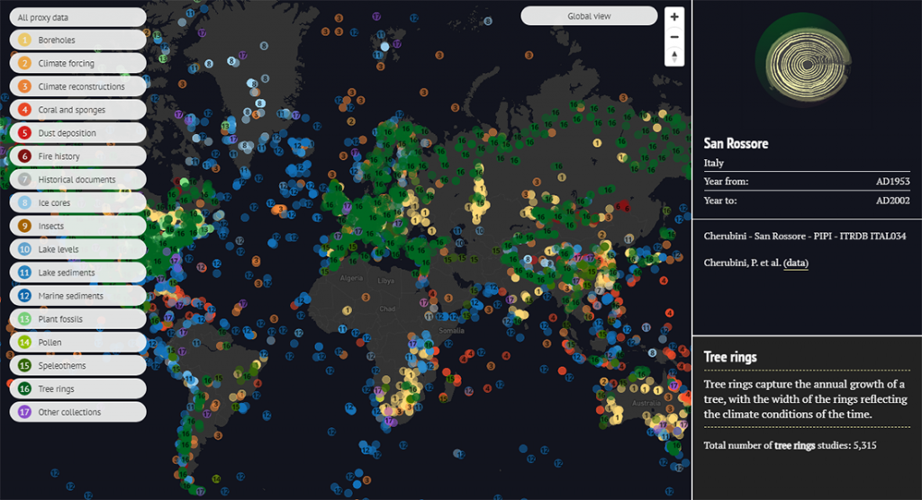 Some of Best Visualizations of Recent Days | DataViz Weekly