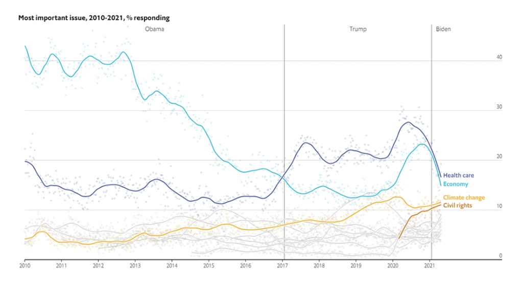 New Stunning Charts and Maps in Weekly Roundup | DataViz Weekly