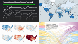 Best New Examples of Visualizations That Let Data Speak | DataViz Weekly