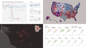 Discover Some of Most Interesting Recent Data Visualization Projects ...