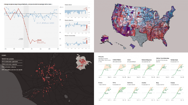 Discover Some of Most Interesting Recent Data Visualization Projects ...