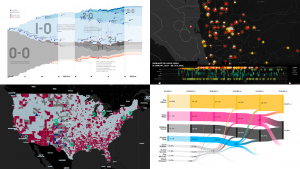 New Stunning Data Visualizations to See & Learn From | DataViz Weekly