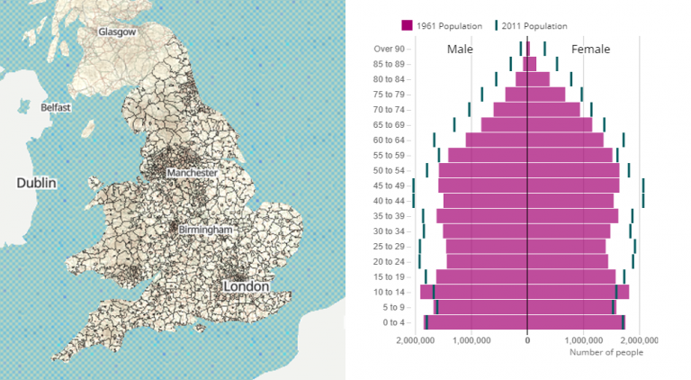 Visualizing Codebase, Climate Data, Time Use, Census Stats | DataViz Weekly
