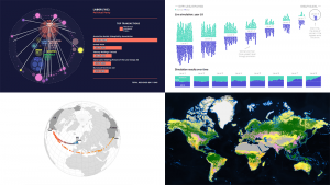 Great New Data Graphics Worth Looking At | DataViz Weekly