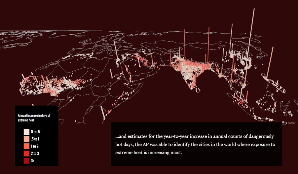 Analyzing Population Shifts, Box Office, Heat Exposure, Daily Routines ...