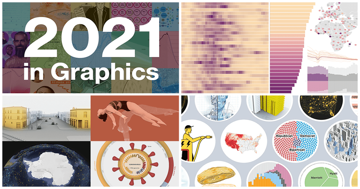2021 Year in Review in Graphics — DataViz Weekly