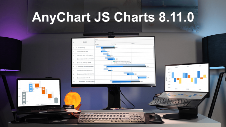 AnyChart JS Charts 8.11.0 Released with Awesome New Features