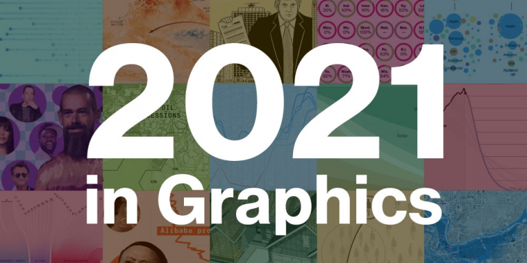 2021 Year in Review in Graphics — DataViz Weekly