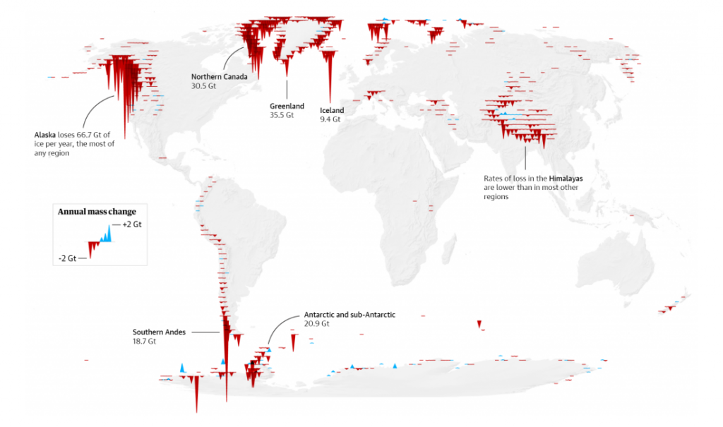 Best Data Visualizations of 2021 | DataViz Weekly