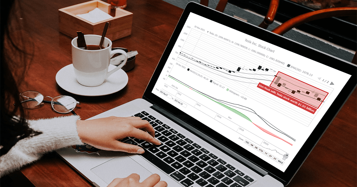 Stock Chart: What Is It & How to Build One with JavaScript