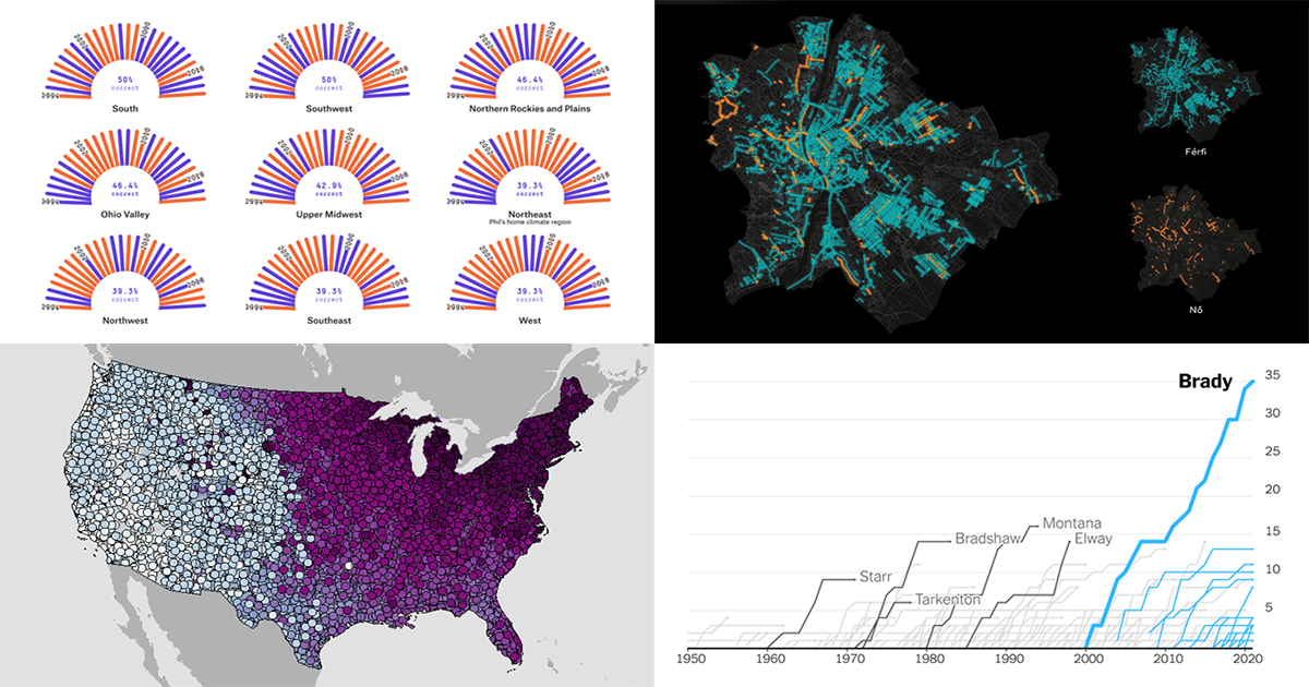 Best New Charts and Maps Not to Miss — DataViz Weekly