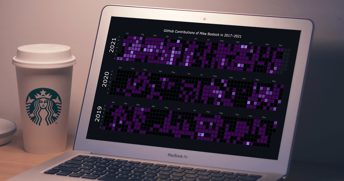 Calendar Chart And How To Create It In Javascript Html5 