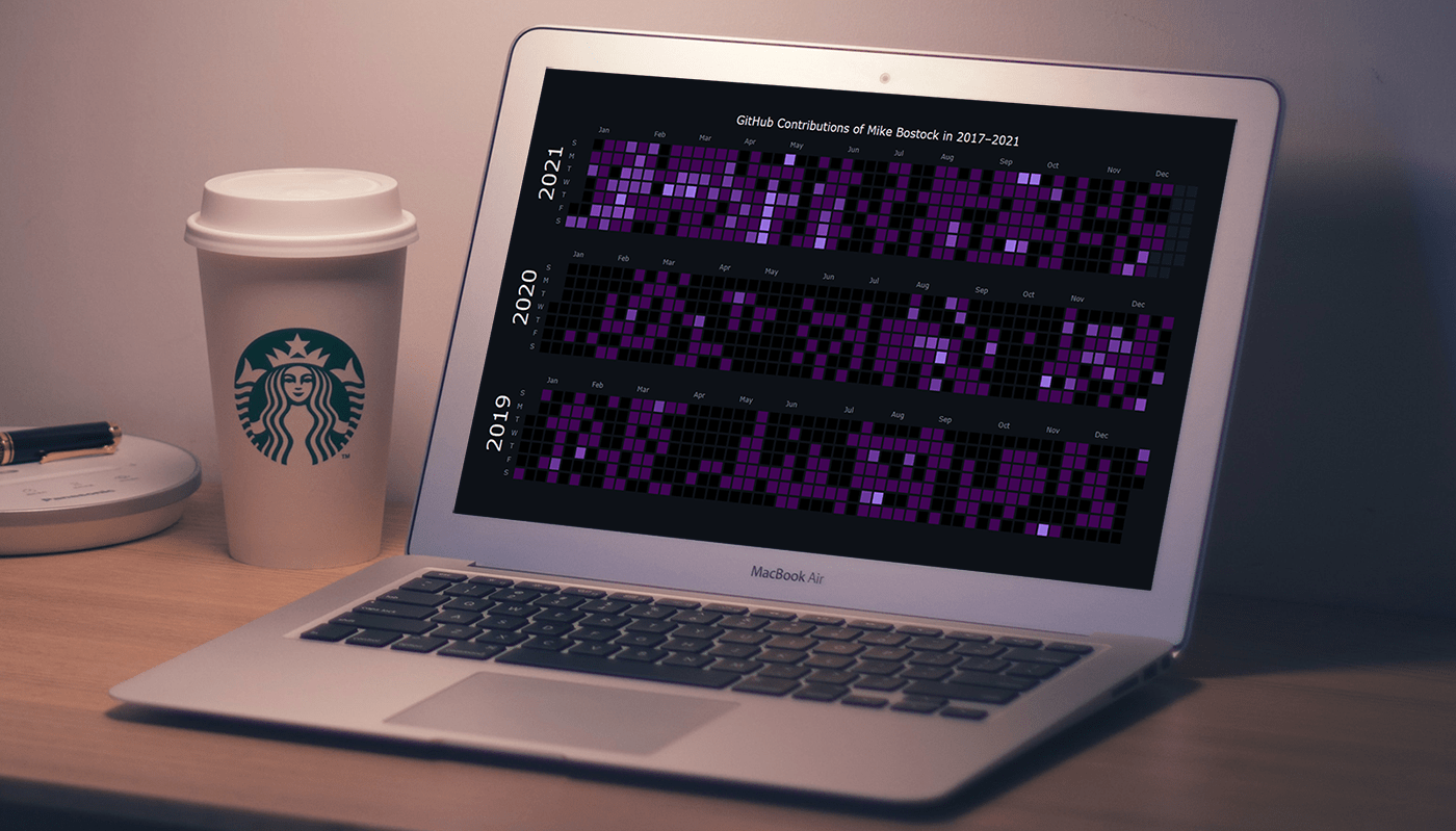Calendar Chart And How To Create It In JavaScript HTML5 